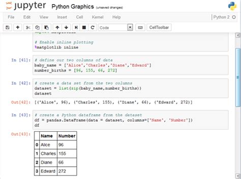 Jupyter And Python Scripting