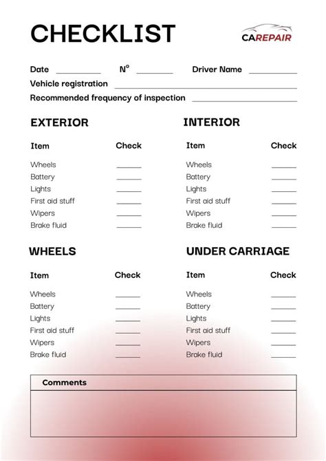 Car Maintenance Checklist Age Tenquest