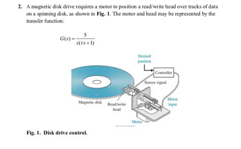 Solved A Magnetic Disk Drive Requires A Motor To Position Chegg Com