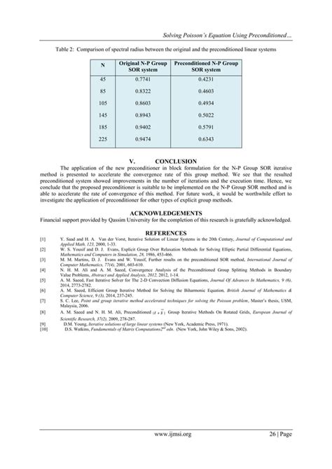 solving poisson s equation using preconditioned nine point group sor
