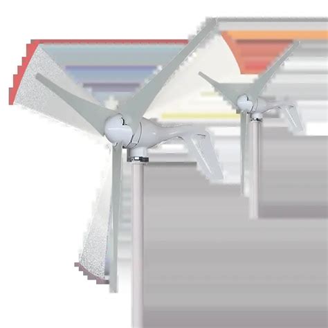Electronically Controlled Horizontal Axis Wind Turbine Products Gode