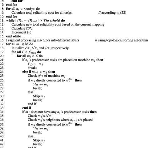 Pseudocode For Resource Placement τ − Placement Download