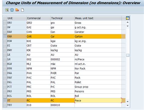 Sap Erp Functionality For Edi Processing Uoms Det Sap Community