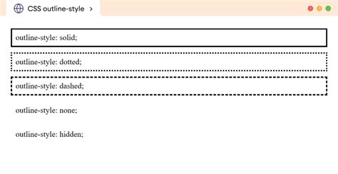 css outline property with examples