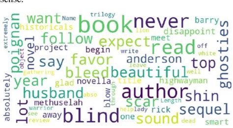 Figure 1 From A Scheme Of Pairwise Feature Combinations To Improve