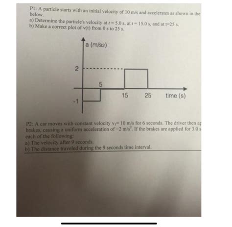 Solved P A Particle Starts With An Initial Velocity Of Chegg