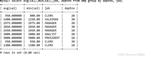 【mysql 06】表的增删查改mysql修改表中数据 Csdn博客 【mysql 06】表的增删查改mysql修改表中数据 Csdn博客
