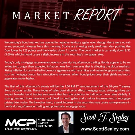 Scott Sealey On Linkedin Team Thankyou Mortgagebroker Mortgagetips Santamonicarealestate…