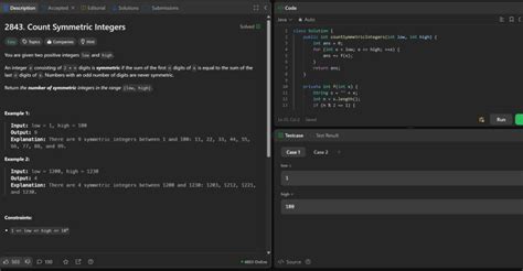 100daysofcode 100daysofcode Leetcode Problemsolving Algorithms Mca Rishin Aiyappa Ag