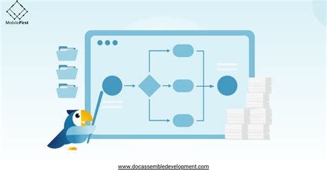Which Is Better Hotdocs Vs Docassemble