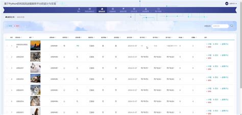 Python毕设之基于python实现的django校园流浪猫救助平台的设计与实现 Csdn博客