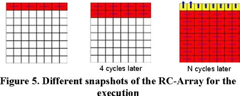 figure 5 from design and implementation of a rendering algorithm in a