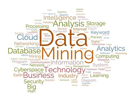 Premium Vector Word Cloud Background Concept For Data Mining Internet Technology Database