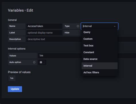 Fetch Keycloak Login Event Data Using Rest Api In Grafana Dashboard