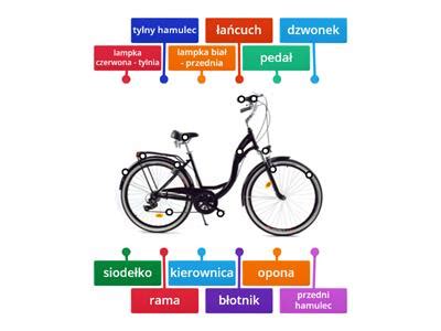 Budowa roweru kl Materiały dydaktyczne