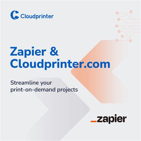 On Linkedin Ever Wondered How The Magic Of Automated Print On Demand Services