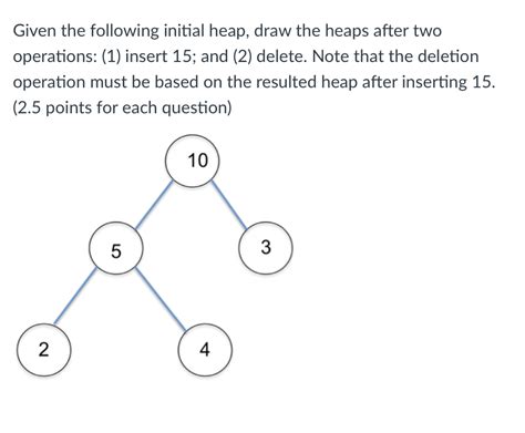 solved given the following initial heap draw the heaps