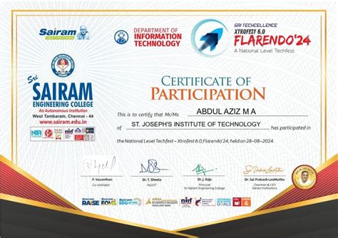 Abdul Aziz M A On Linkedin Codetwisters Teamwork Codingchallenges