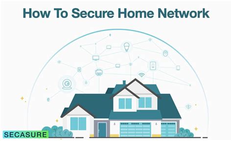Secasure On Linkedin Homenetworksecurity Cybersafety Securewifi Networkprotection Secasure…