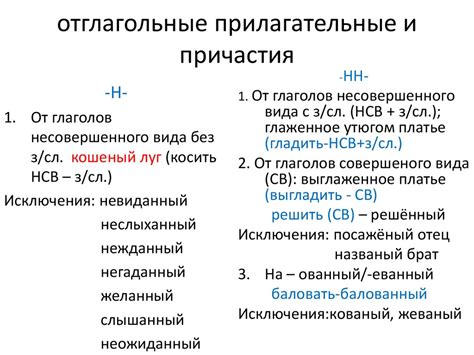 Отглагольные прилагательные и причастия 7 класс Online Presentation