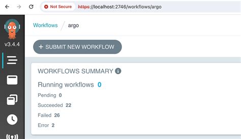 Multi Cluster Multi Primary Istio Setup On Gke Clusters Deployed In