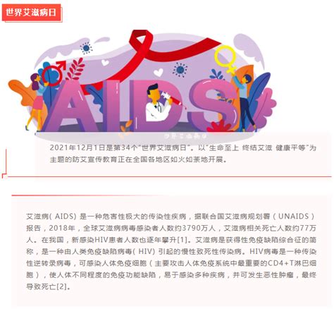 艾滋病｜获得性免疫缺陷综合征