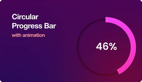 Circular Progress Bar Figma