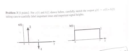 Solved Problem Points For X T And H T Shown Below Chegg Com