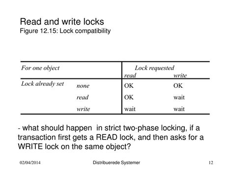 Ppt Concurrency Control Powerpoint Presentation Free Download Id