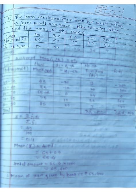 SOLUTION Statistics Studypool