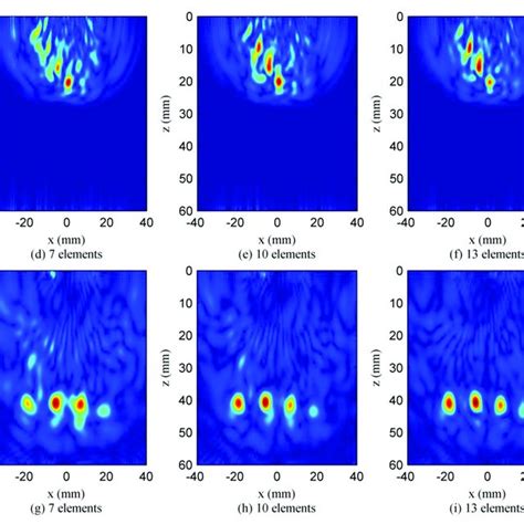 Sparse Tfm Imaging Results With Seven Active Elements A