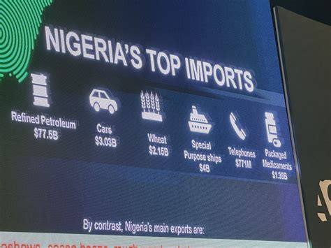 The Importation Of Goods Into Nigeria How To Obtain A Soncap
