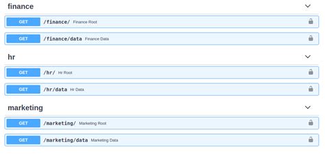 Client Usage Easyauth