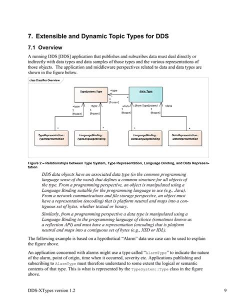 Extensible Types For Dds Dds Xtypes Version 12 Pdf Desktop Publishing Computer Software