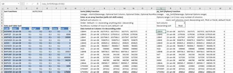 sorting with vba and python newton excel bach not just an excel blog