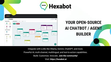 Tech Stack Of Hexabot Indie Hacker Stacks
