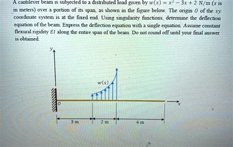 A Cantilever Beam Is Subjected To A Distributed Load Given By Wx X