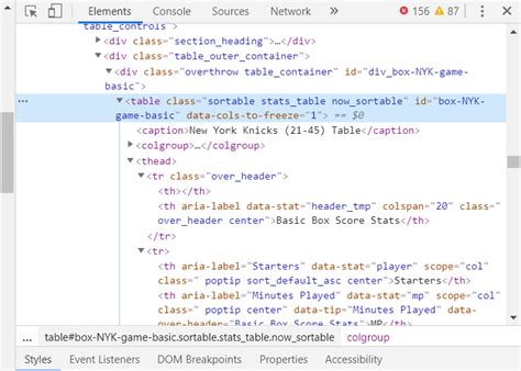 Python Beautifulsoup Exception Has Occurred Keyerror Id When