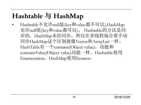 java集合类 ppt download