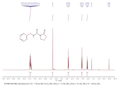 N Cbz 2 Pyrrolidinone 14468 80 5 1h Nmr Spectrum