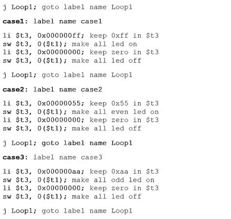 Solved Using Plp Tool CSE 230 Project 2 LED Pattern Generator
