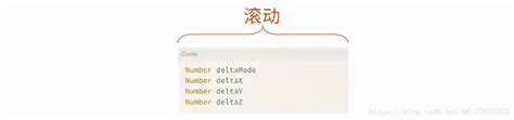 react知识点汇总 react知识回顾 csdn博客