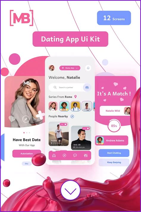 Top App UI Kits For Designers
