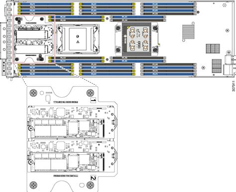 cisco ucs b200 m6 blade server installation and service note