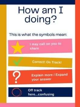 Active Monitoring Symbols Poster By Katie Clurman TPT