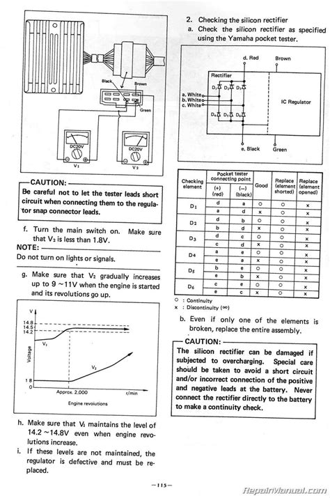1982 Yamaha Xj550 Maxim Wiring Diagram Wiring Diagram