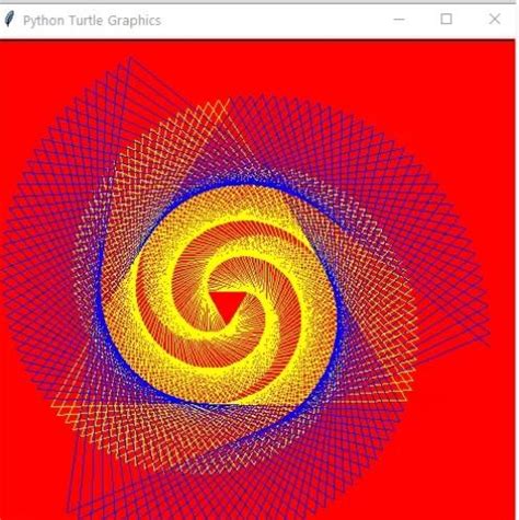 Solved Question Marks Turtle Graphics Is A Python Chegg