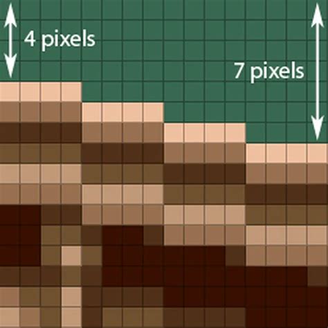 The Guide To Implementing 2d Platformers General And Gameplay Programming Tutorials