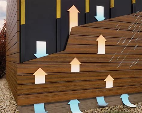 Trex Cladding To Elevate Your Designs Trex Professionals