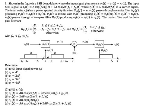 Solved Shown In The Figure Is A SSB Demodulator Where Chegg Com